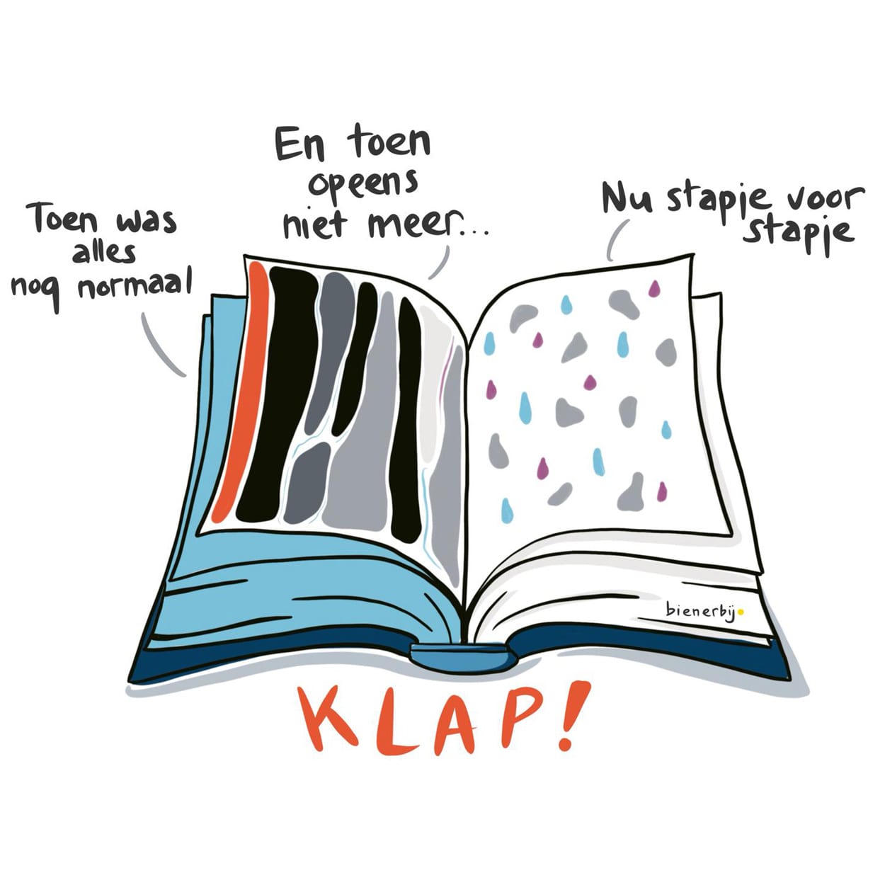 Klap - christinekliphuis.nl